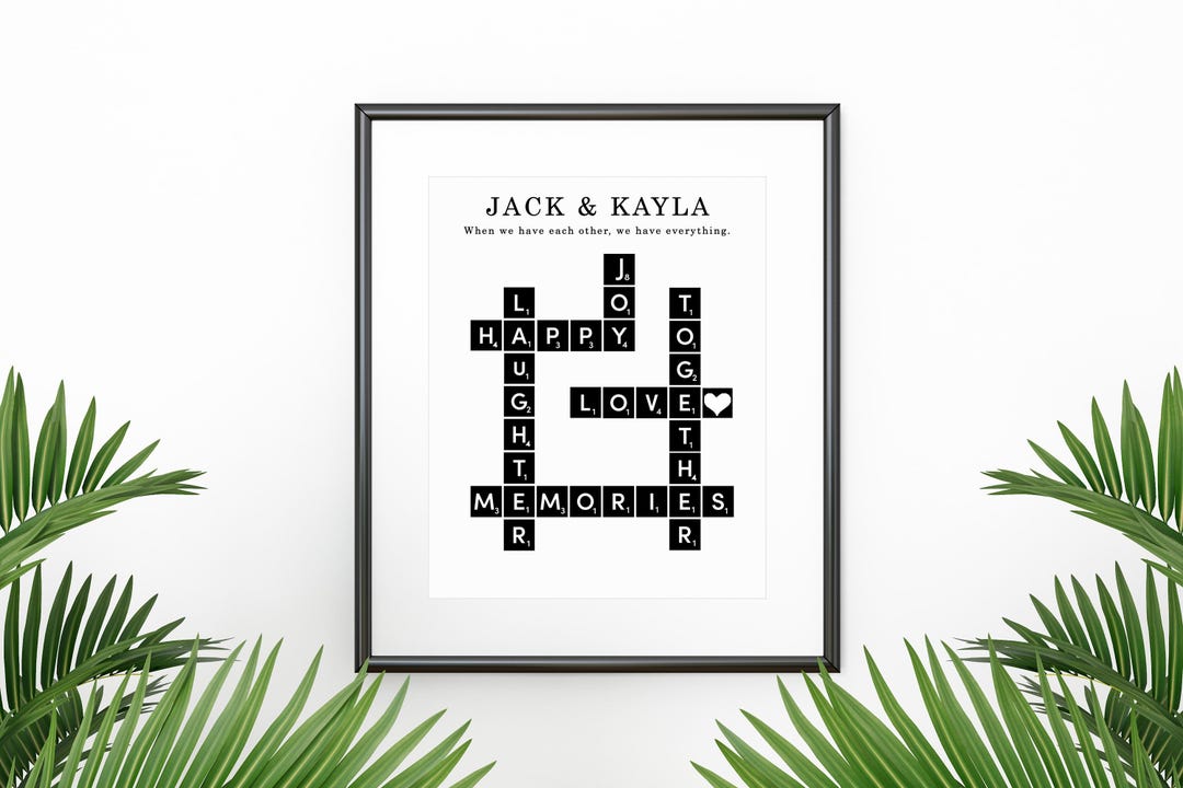 Custom Family Scrabble Poster, Christmas Gift, Personalised Family ...