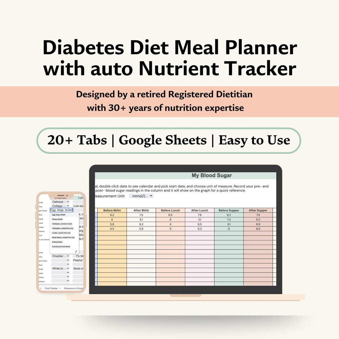 Blood Sugar Tracker Digital Diabetes Planner Blood Sugar Log Glucose ...