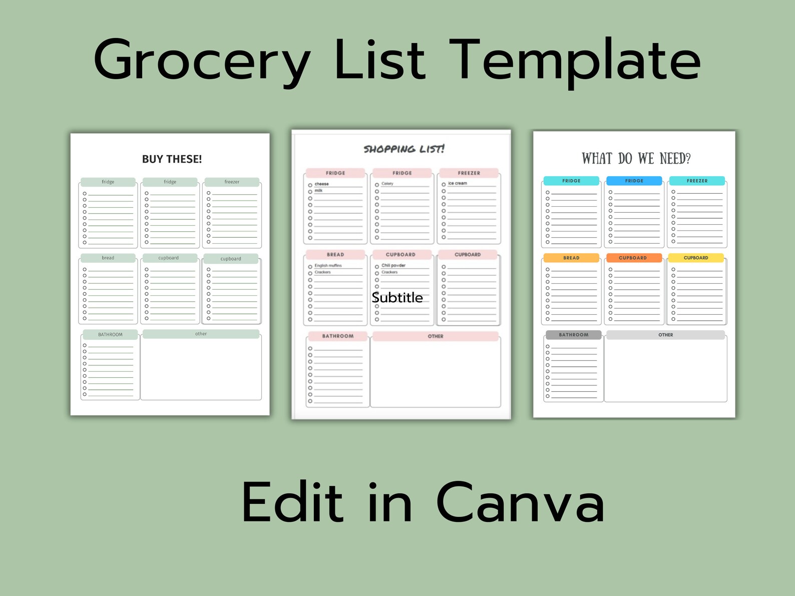 Printable Grocery Shopping Checklist Editable Shopping List Template ...