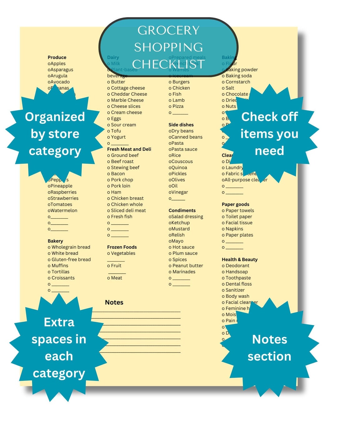 Grocery Shopping Checklist Printable | Editable Shopping List Canva ...