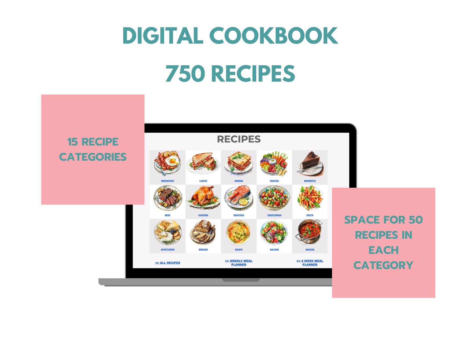 Digital Cookbook Template | Blank Recipe Book | Custom Cookbook ...