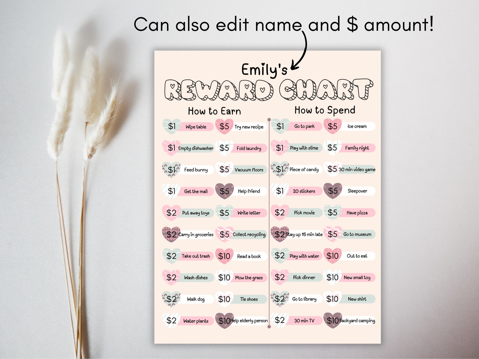 Reward System for Kids, Reward Chart and Bucks, Editable Mom Bucks ...