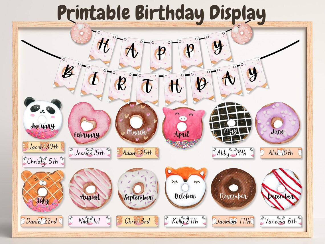 Donut Classroom Birthday, Boho Classroom Birthday Display, Classroom ...