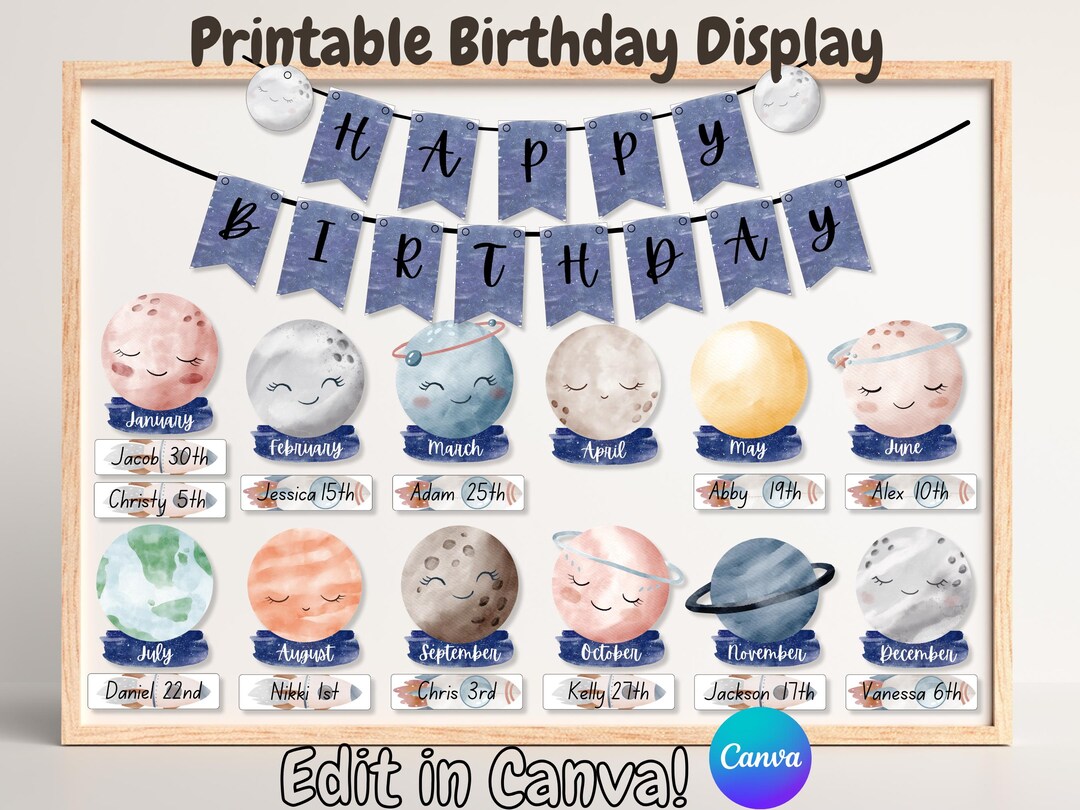 Editable Space Classroom Birthday, Classroom Birthday Display, Boho ...
