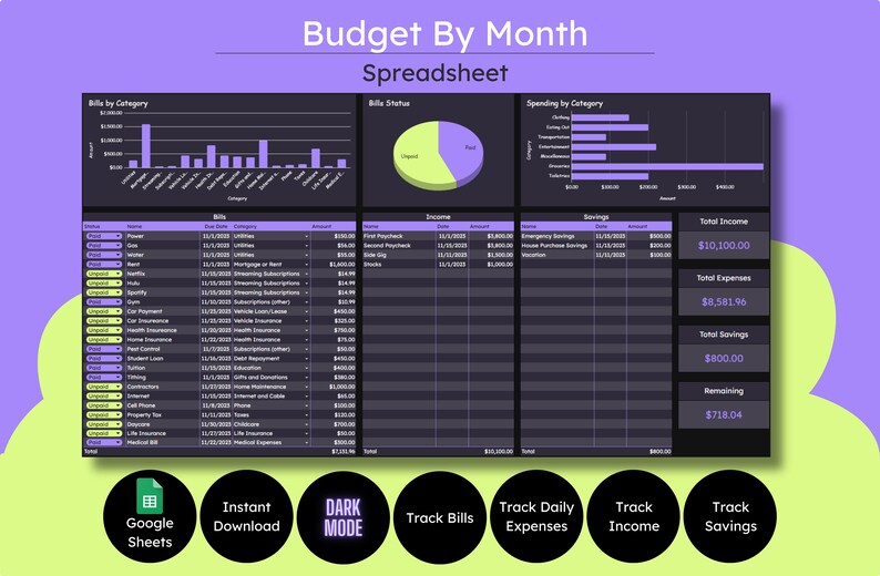 Simple Monthly Budget Spreadsheet Tool for Tracking Finances With ...