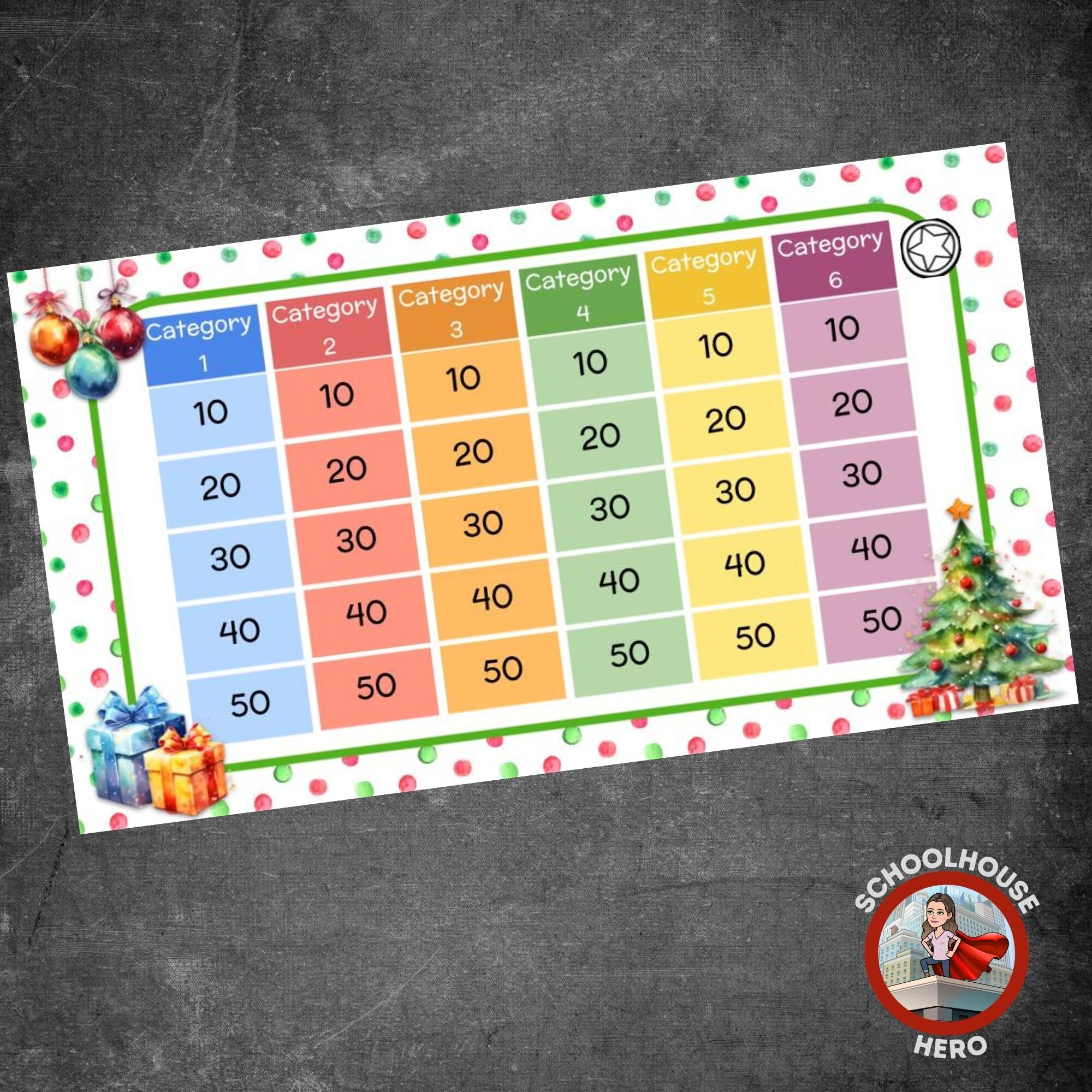 Editable Jeopardy Style Template Holiday Theme Google Slides Classroom ...