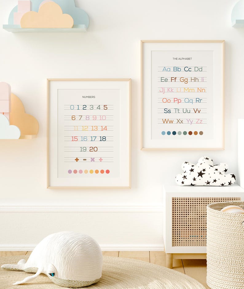 Rainbow Alphabet Poster, Handwriting Chart Print, Educational Wall Art ...
