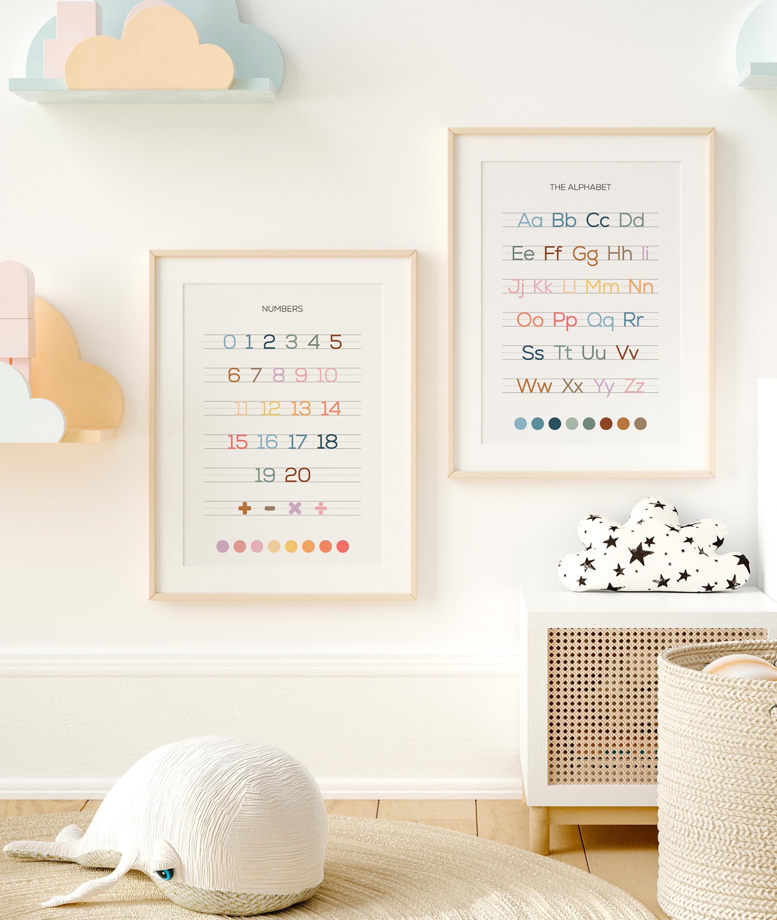 Rainbow Alphabet Poster, Handwriting Chart Print, Educational Wall Art ...