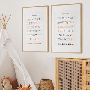 Rainbow Alphabet Poster, Handwriting Chart Print, Educational Wall Art ...