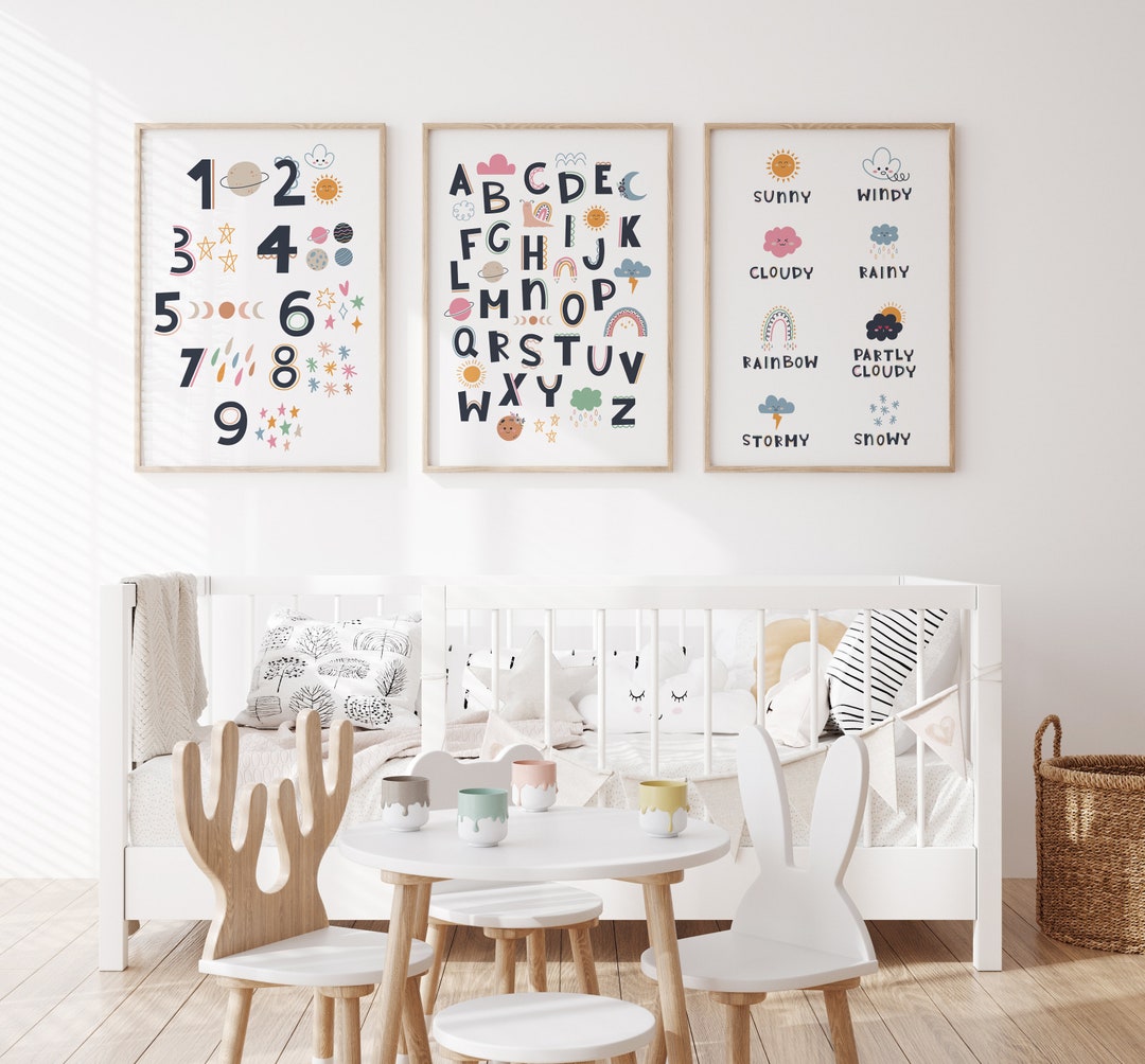 Alphabet Numbers Weather Poster: Kids Room Wall Art (digital Download ...