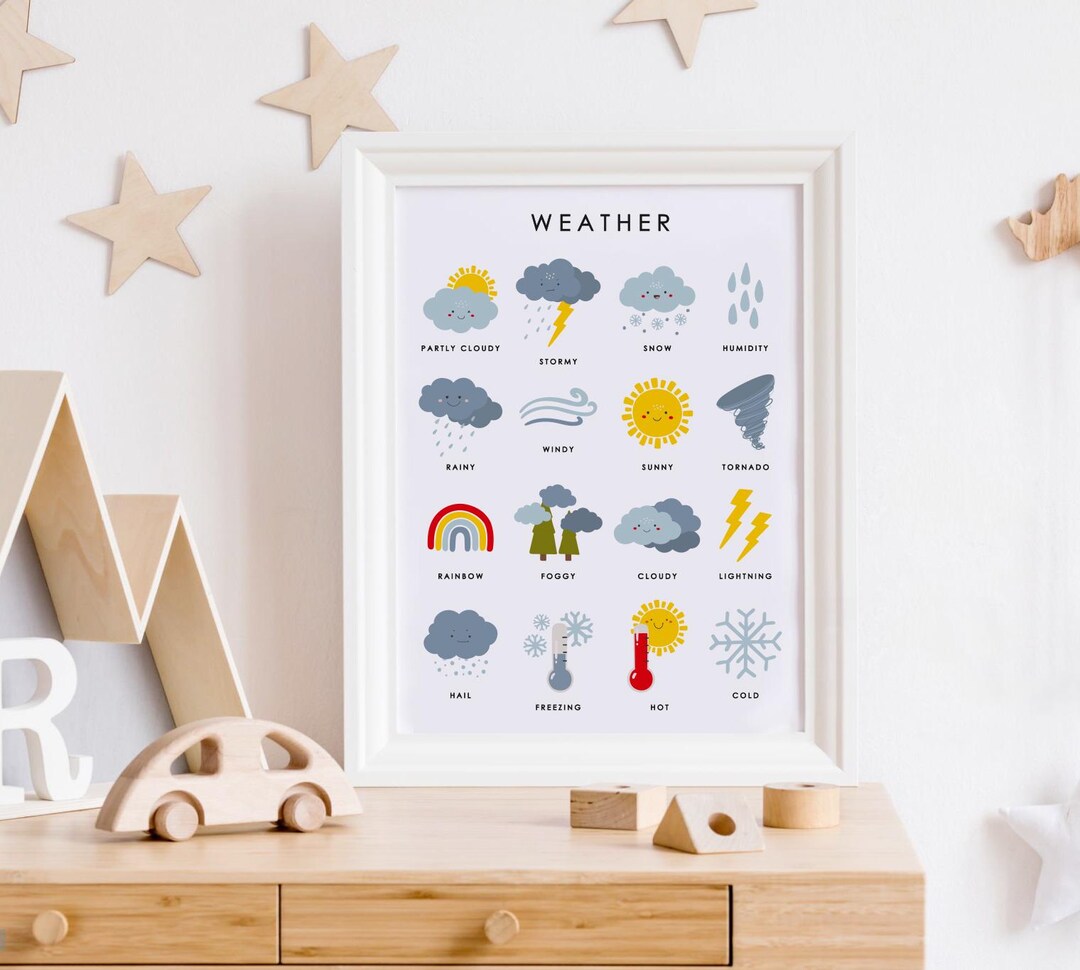 Kids Weather Poster: Montessori Nursery Decor (digital Download) - Etsy
