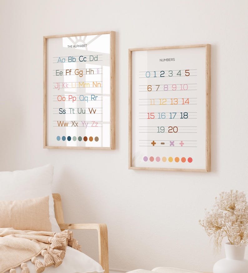 Rainbow Alphabet Poster, Handwriting Chart Print, Educational Wall Art ...