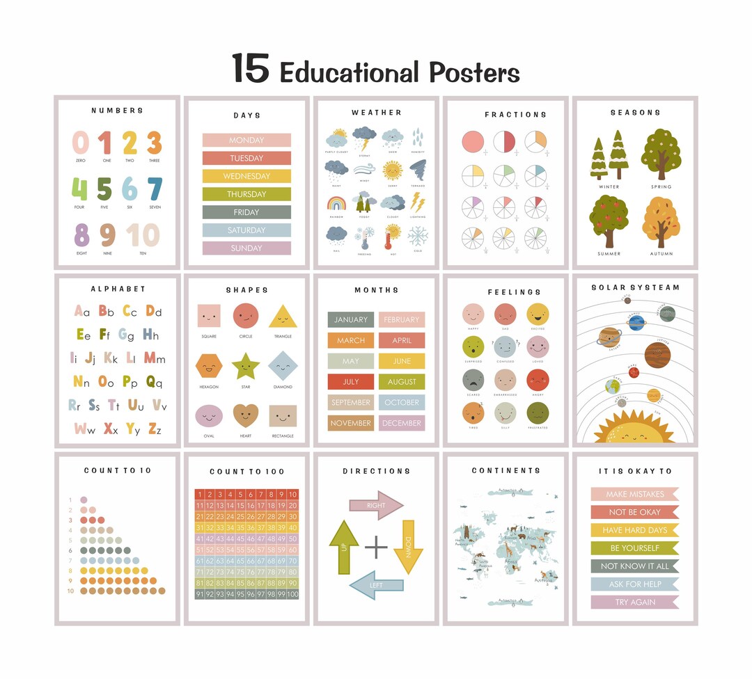 Educational Posters, 15 Homeschool Prints, Montessori Classroom Decor ...