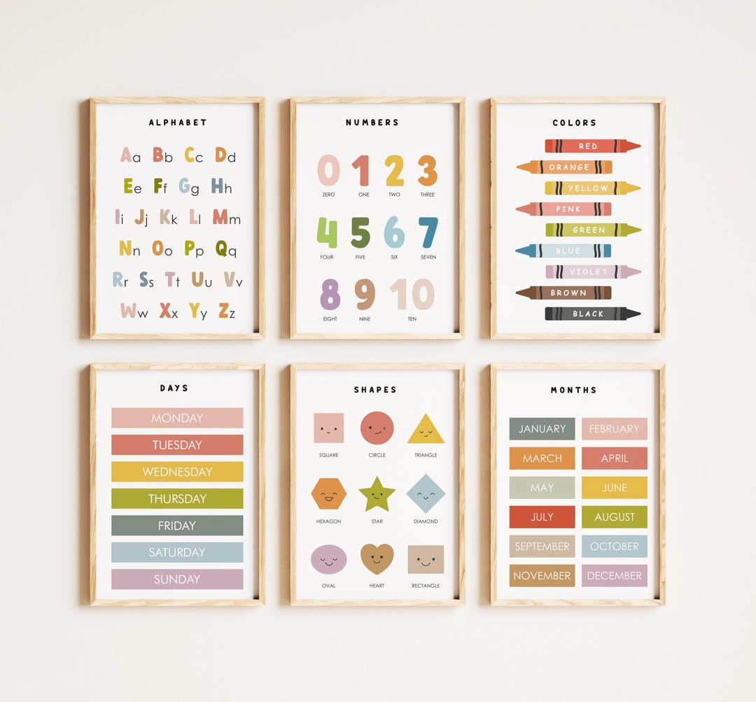 Educational Wall Art Set: Alphabet, Numbers, Colors (digital Download ...
