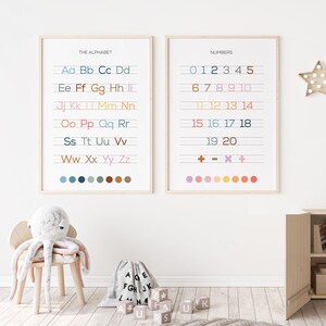 Rainbow Alphabet Poster, Handwriting Chart Print, Educational Wall Art ...