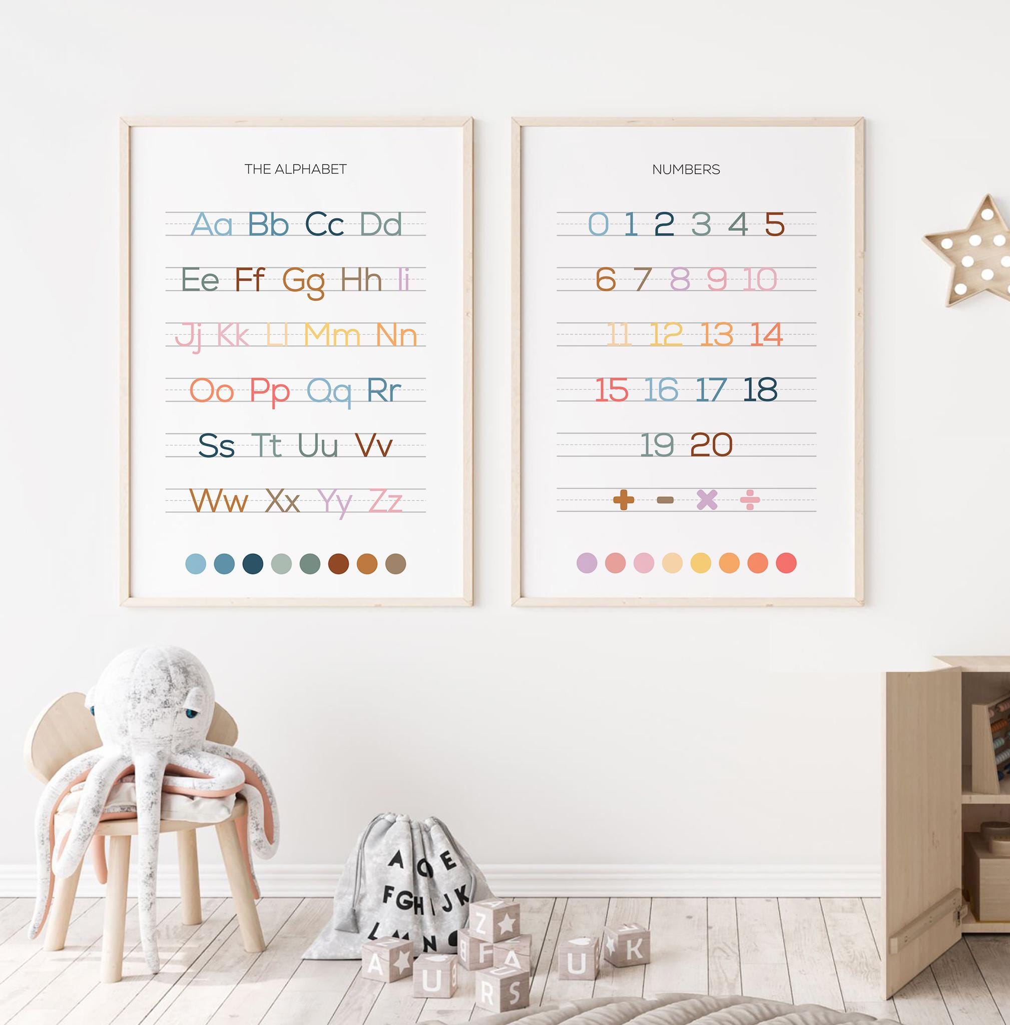 Rainbow Alphabet Poster, Handwriting Chart Print, Educational Wall Art ...