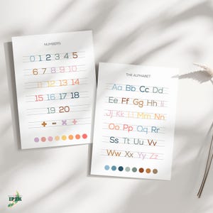 Rainbow Alphabet Poster, Handwriting Chart Print, Educational Wall Art ...