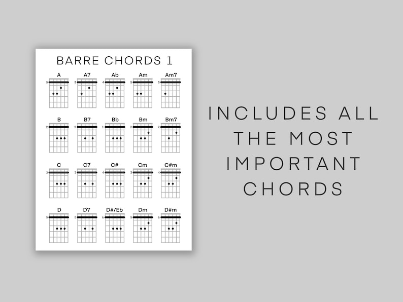 Guitar Chord Chart Printable Download, Printable PDF, Beginner Guitar ...