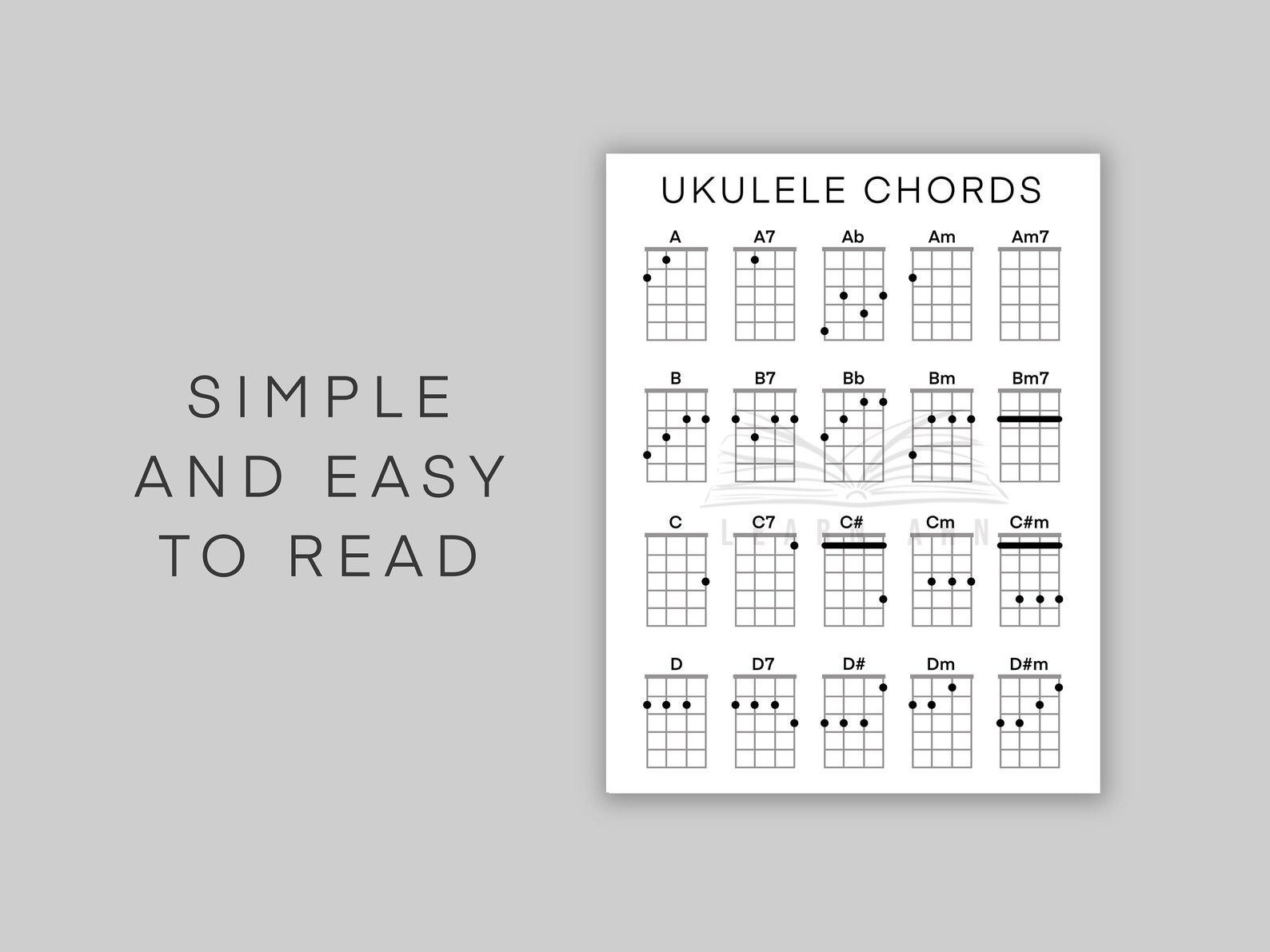 Ukulele Chord Chart Printable Download, Learn to Play Ukulele PDF ...