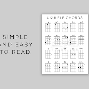 Ukulele Chord Chart Printable Download, Learn to Play Ukulele PDF ...