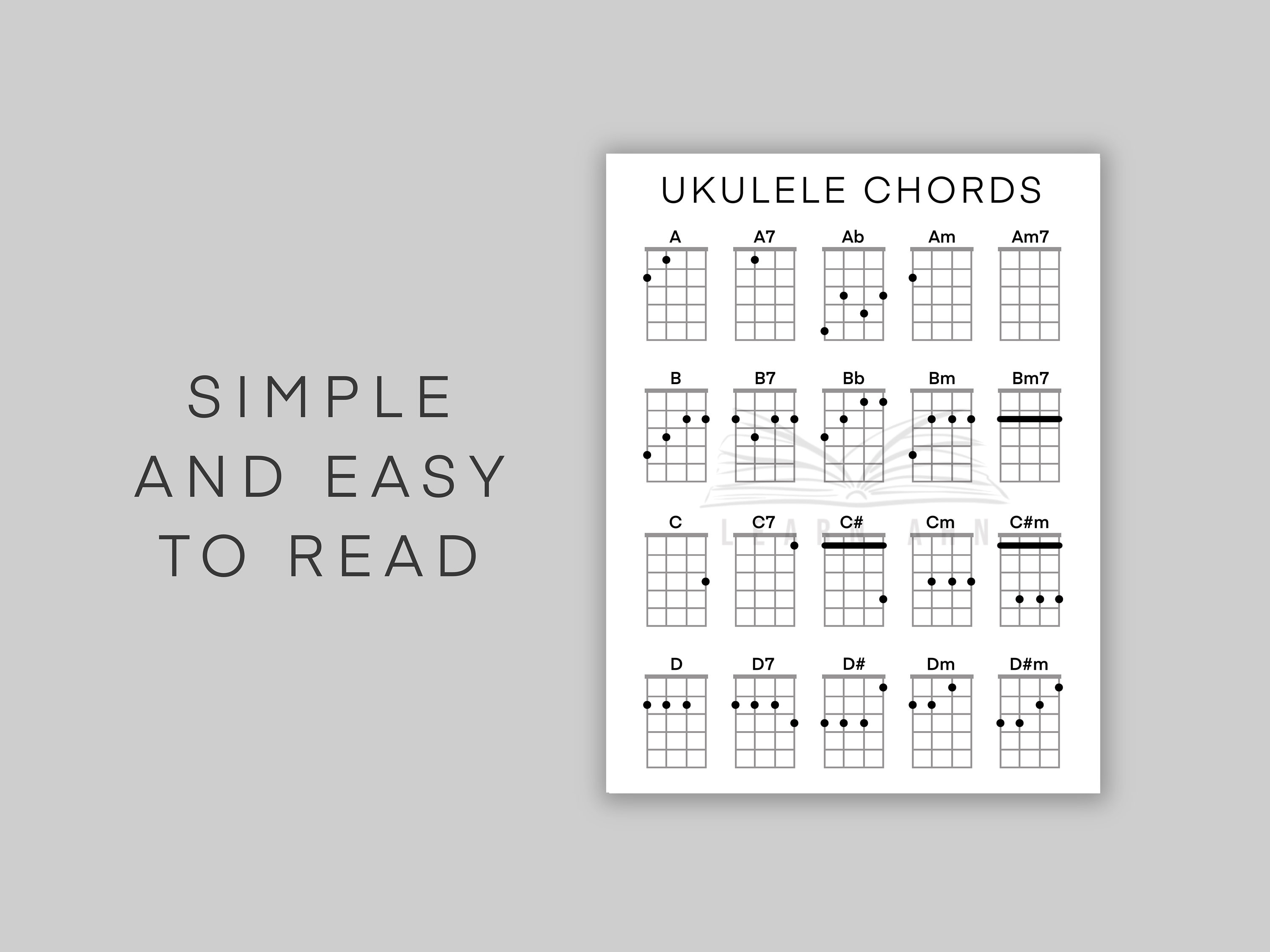 Ukulele Chord Chart Printable Download, Learn to Play Ukulele PDF ...