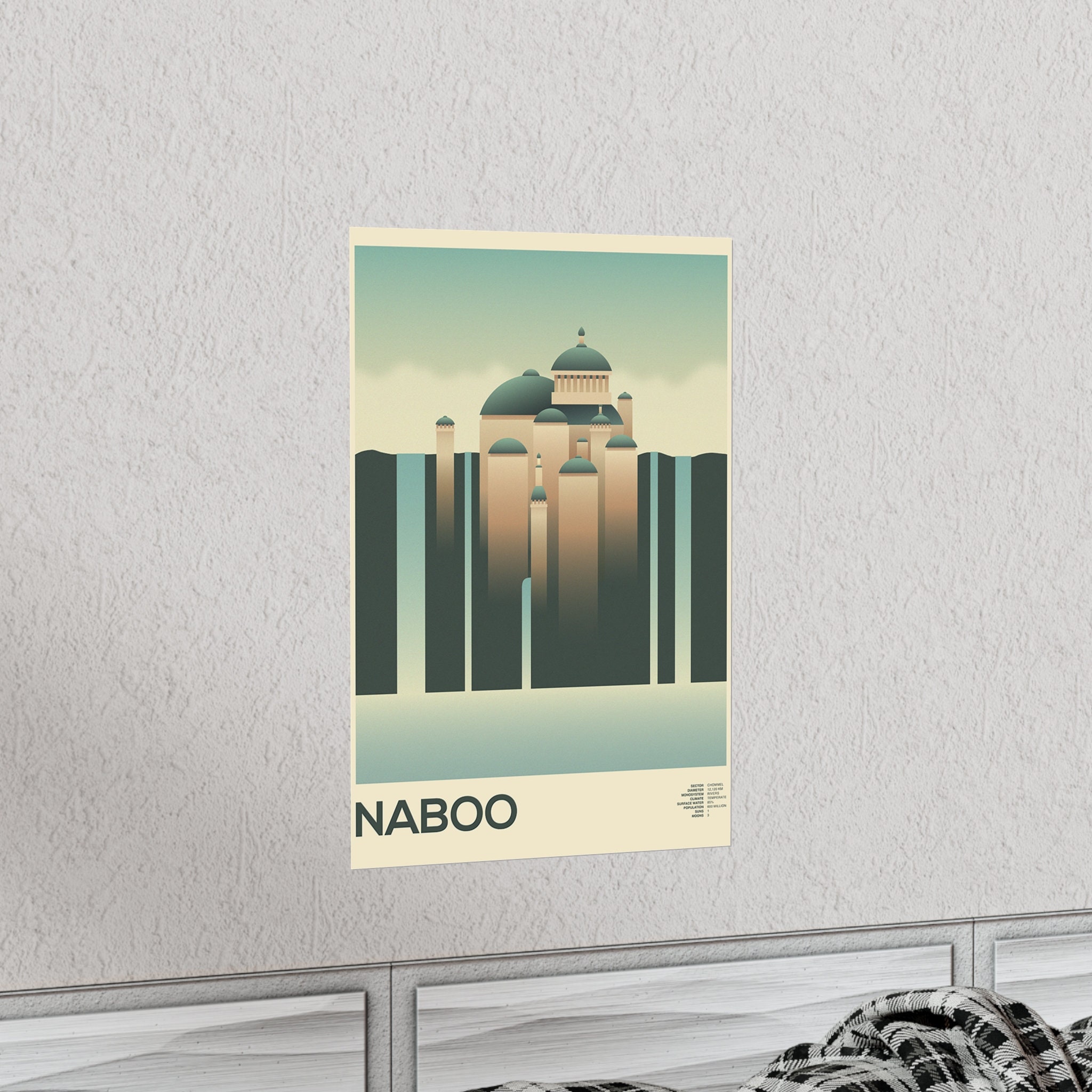 Star Wars Naboo Poster Planet Naboo Star Wars Planets - Etsy