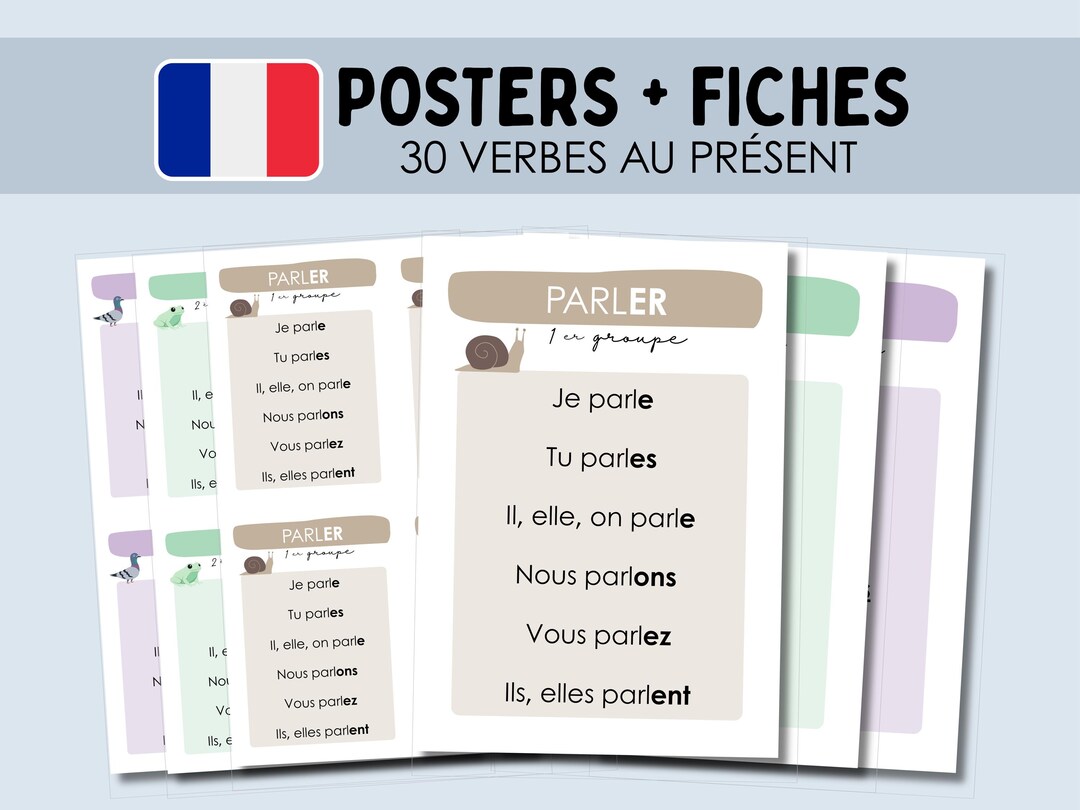 French Verb Conjugation Flashcards and Posters Bundle, Present Tense ...
