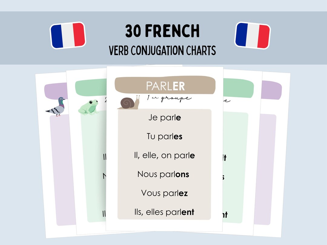 French Verb Conjugation Posters, Present Tense Printable PDF, FLE ...