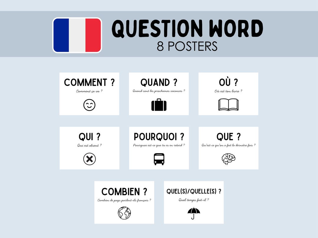 French Question Words Posters Printable Interrogative Pronouns ...