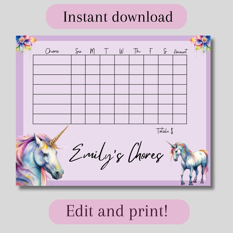 Kid's Chore Chart Template, INSTANT DOWNLOAD, Editable Unicorn Themed ...