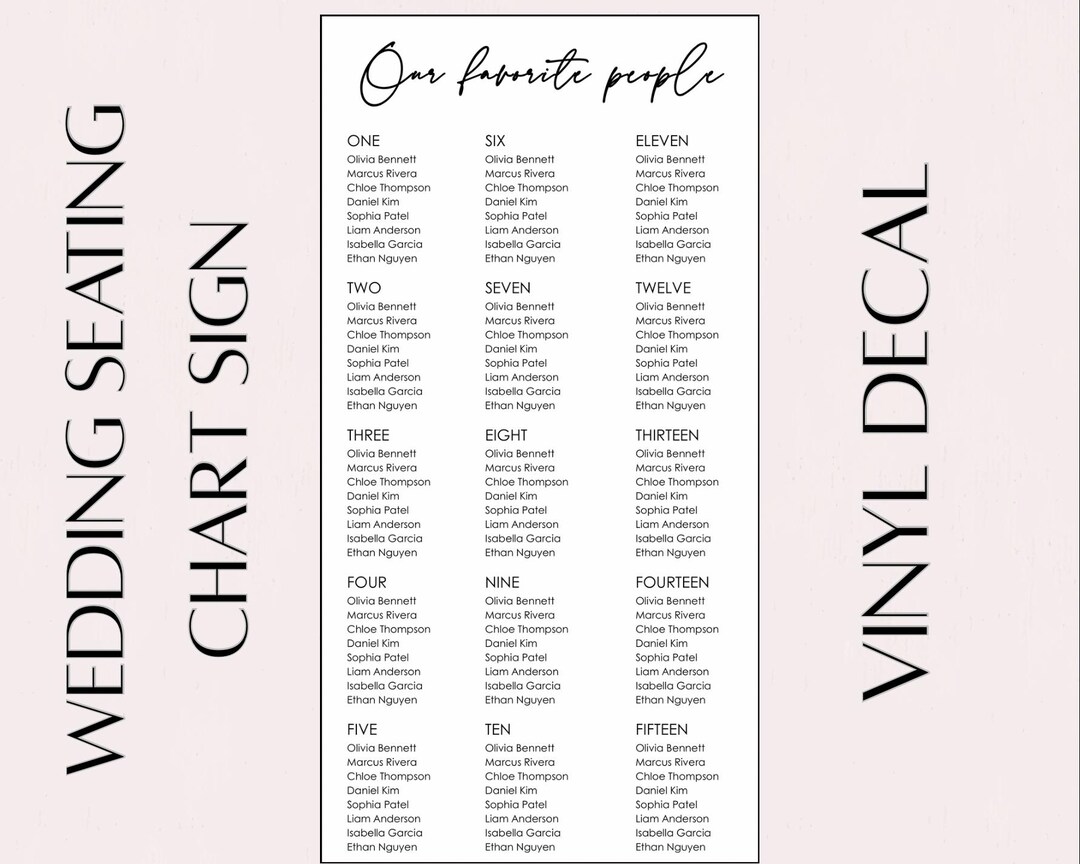 Custom Wedding Seating Chart Decal: Personalized Vinyl Sign - Etsy