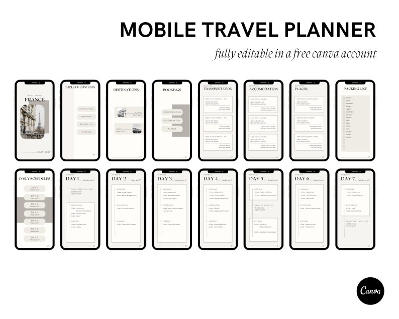 Ultimate Travel Itinerary Canva Template | Trip Planner | Fully ...