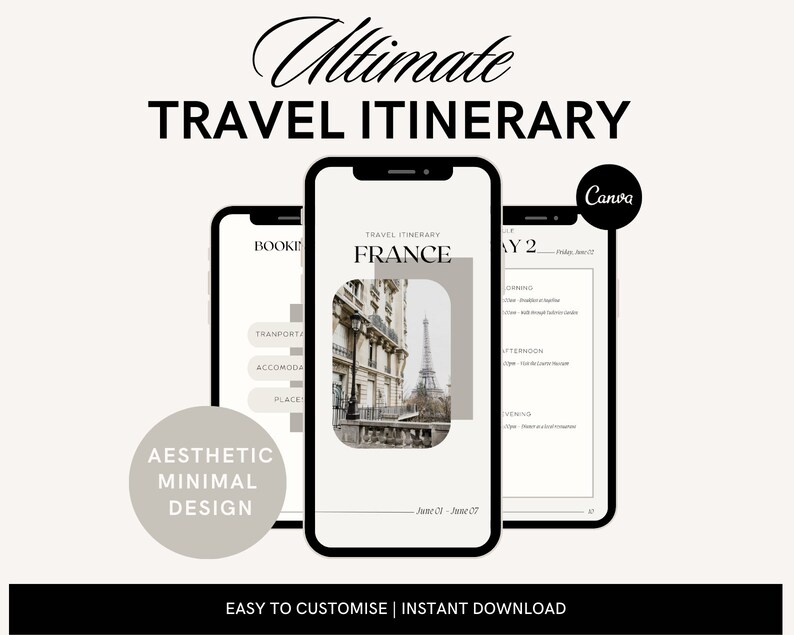 Ultimate Travel Itinerary Canva Template | Trip Planner | Fully ...