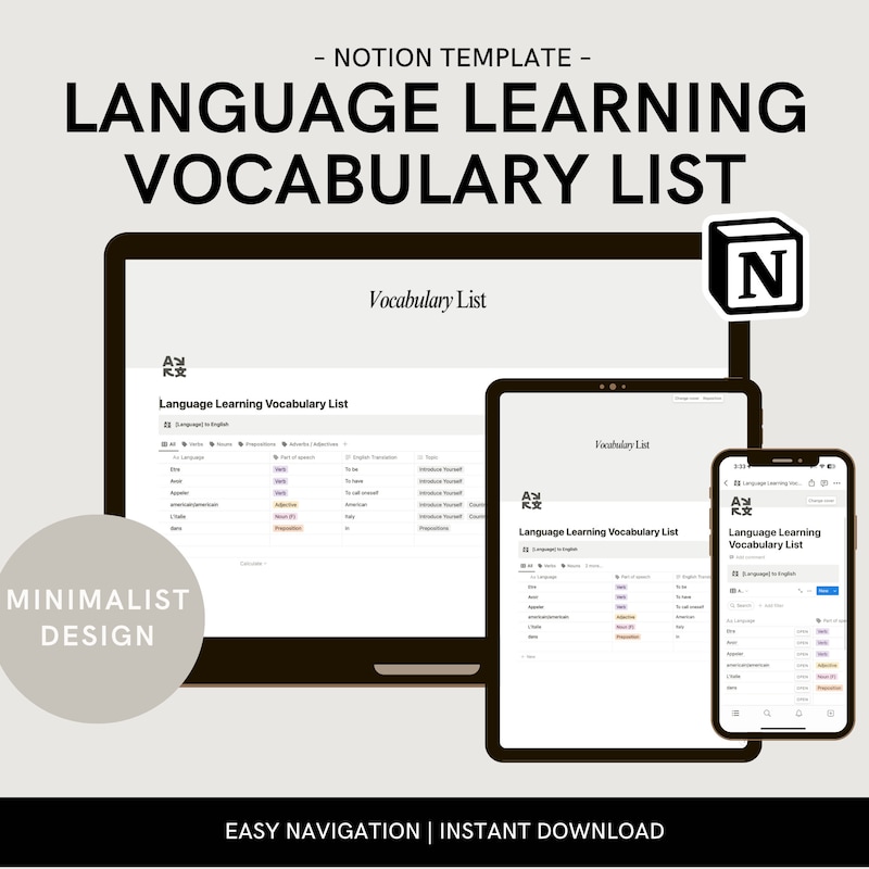 Grammar Template - Etsy