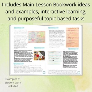 Linear Measurement Class Three Third Grade Math Main Lesson Block ...