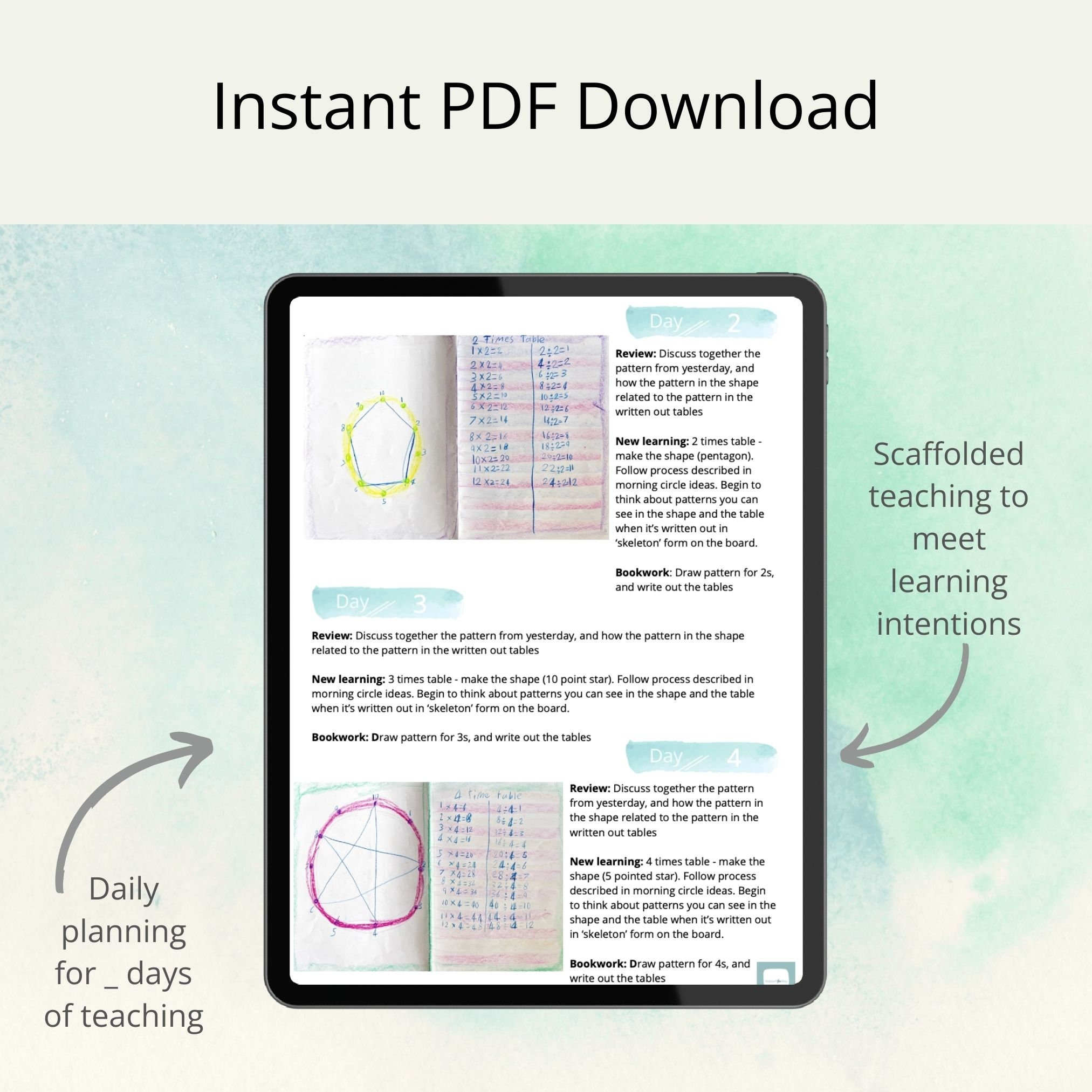 Maths Magic Second Grade Math Main Lesson Block Curriculum Planning ...