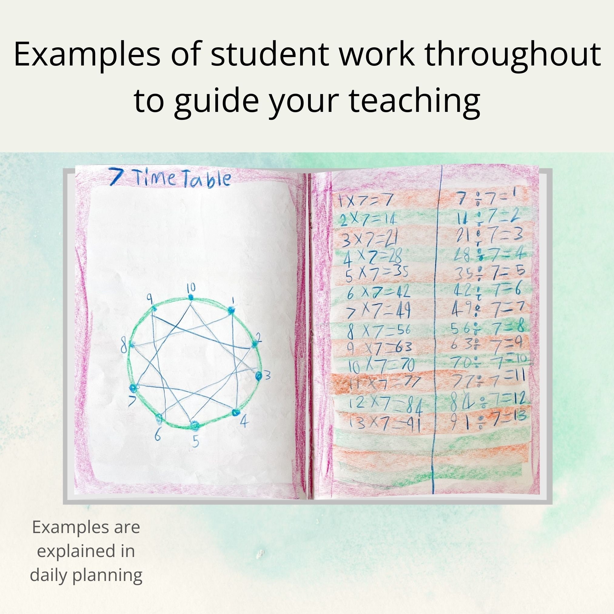 Maths Magic Second Grade Math Main Lesson Block Curriculum Planning ...