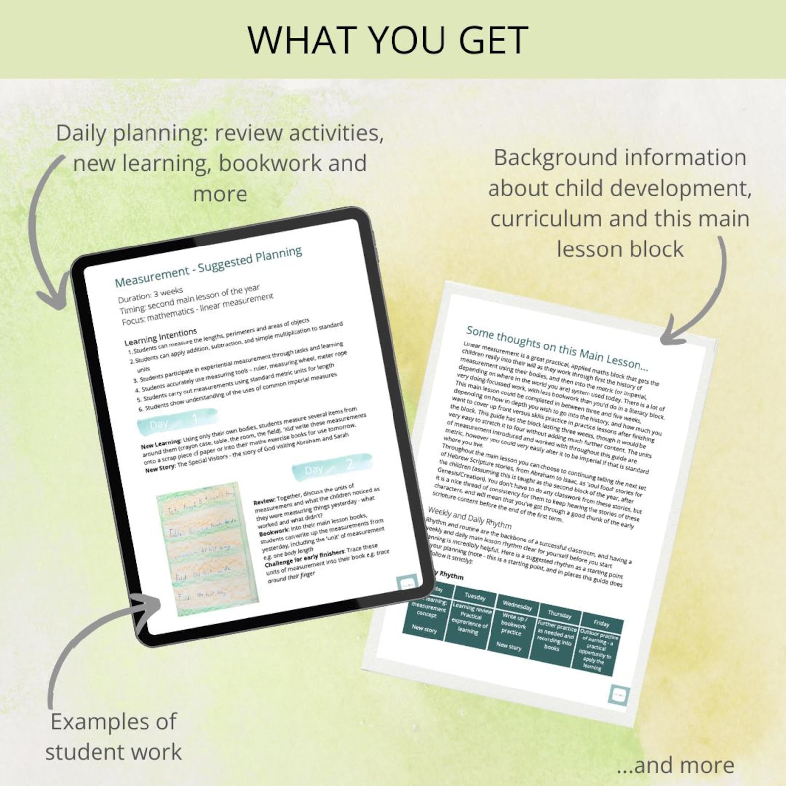 Linear Measurement Class Three Third Grade Math Main Lesson Block ...