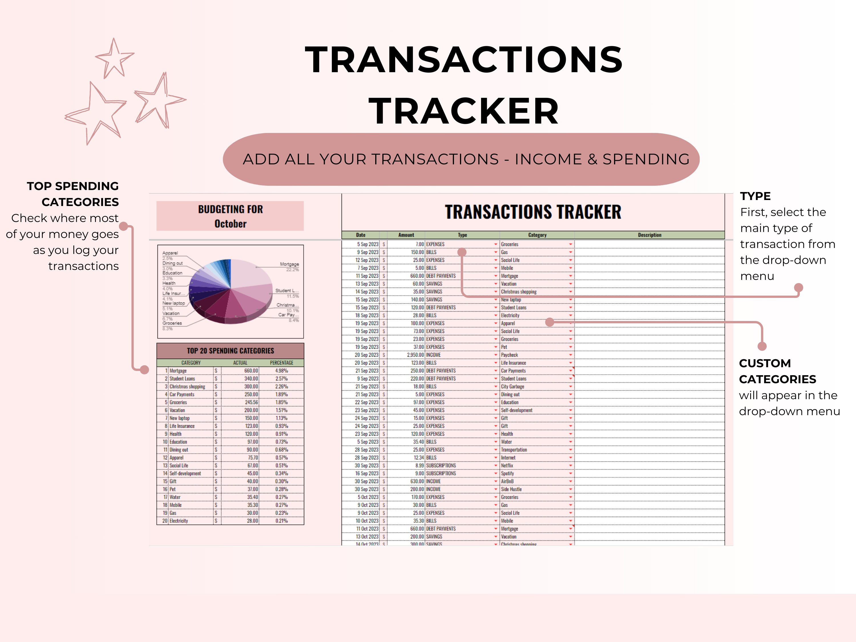 Comprehensive Monthly Google Sheets Budget Template Organize Monthly ...