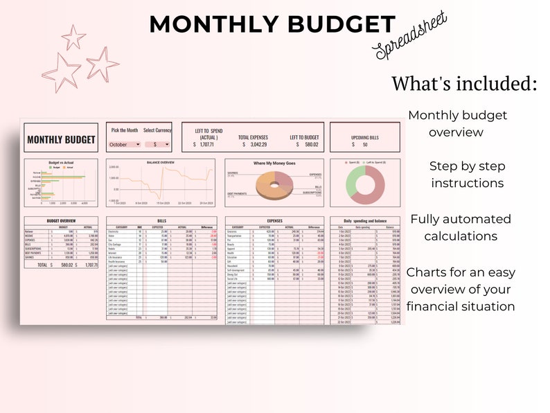 Monthly Budget Spreadsheet Template for Google Sheets With - Etsy