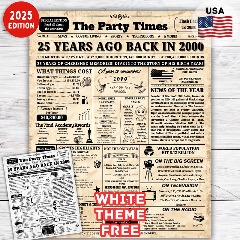 25th Newspaper Poster - Etsy