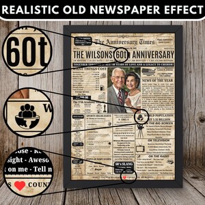 60th Wedding Anniversary Gift for Parents,1965 Anniversary Gift ,back ...