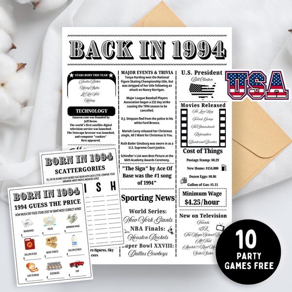 Back in 1994 (You'll Love) - Etsy