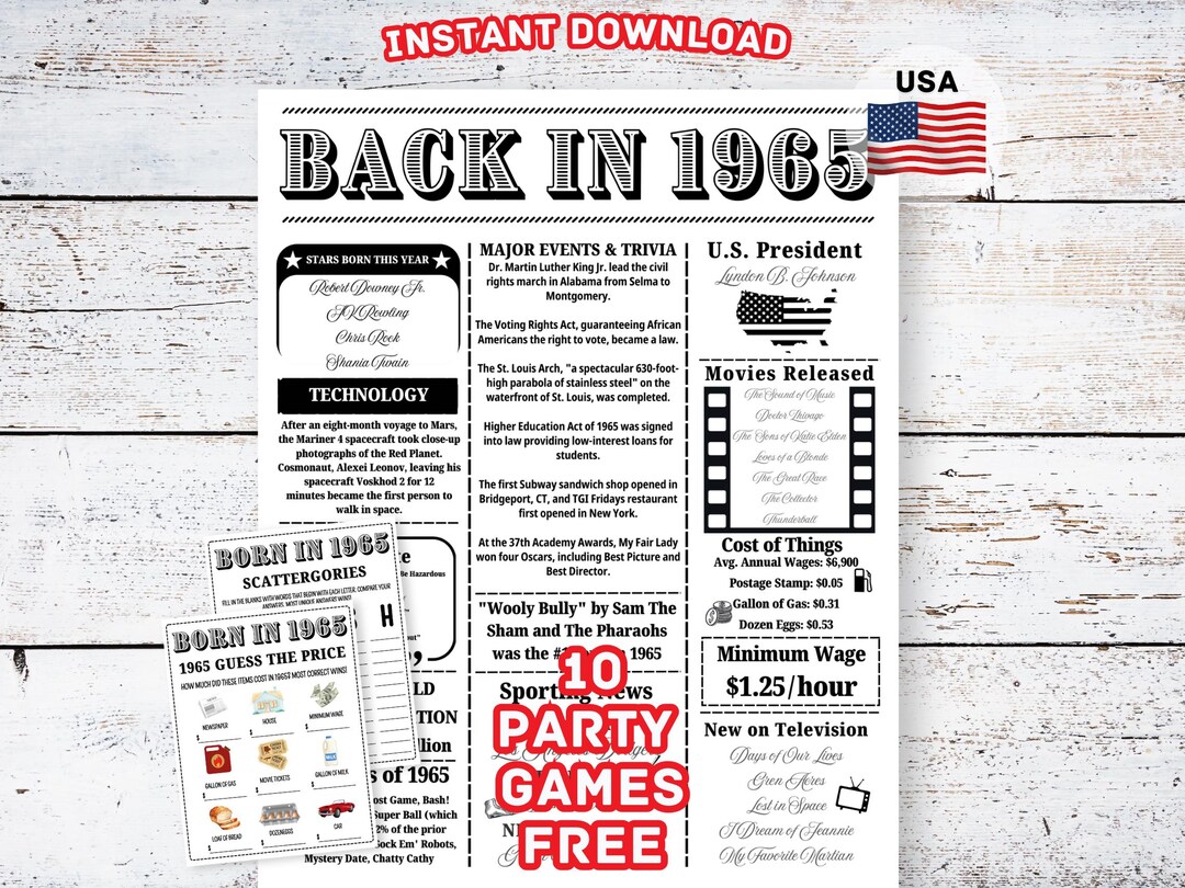 1965 Birthday Sign 60th Birthday | Back in Trivia 1965 Digital Poster ...