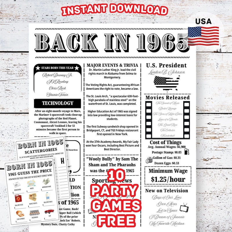 1965 Birthday - Etsy