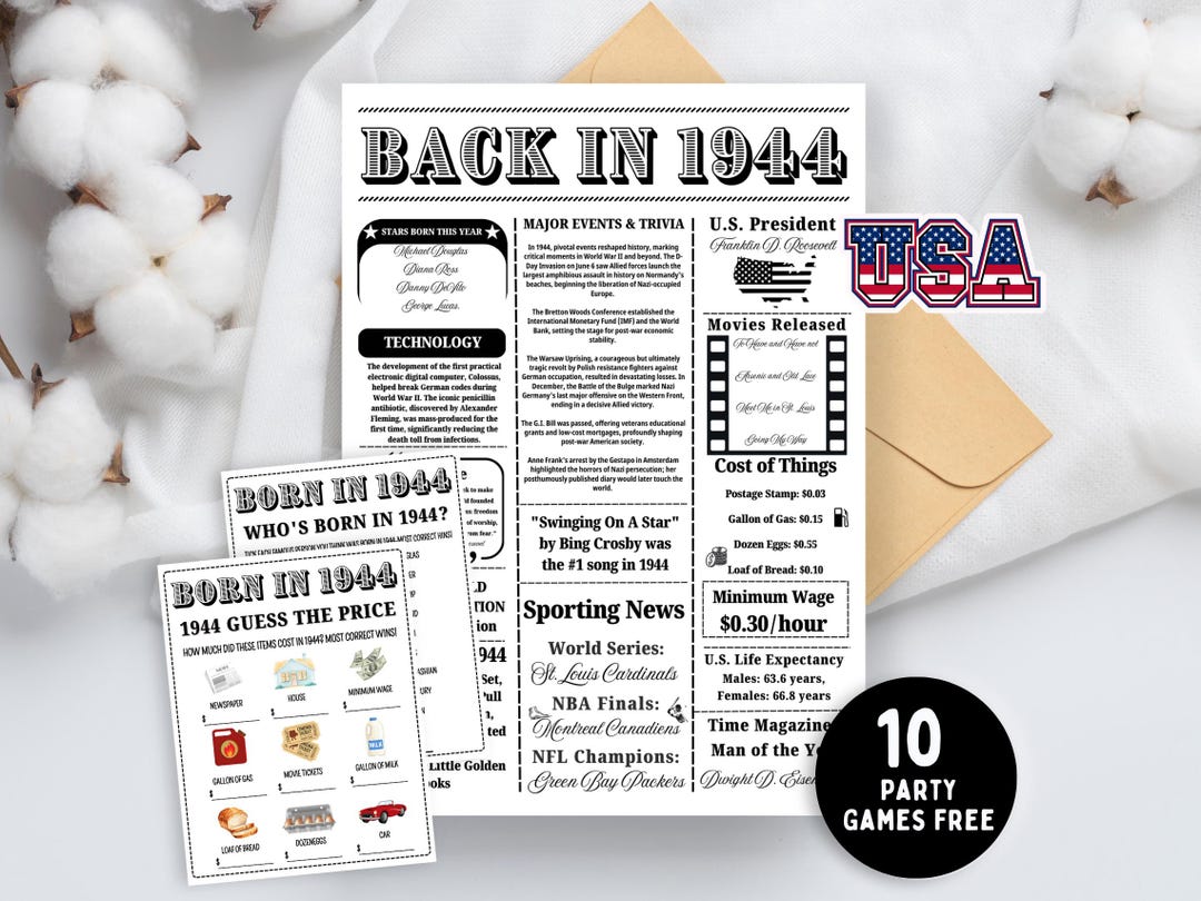 1944 80th Birthday Poster Back in 1944 Trivia Fun Facts 1944 Birthday ...