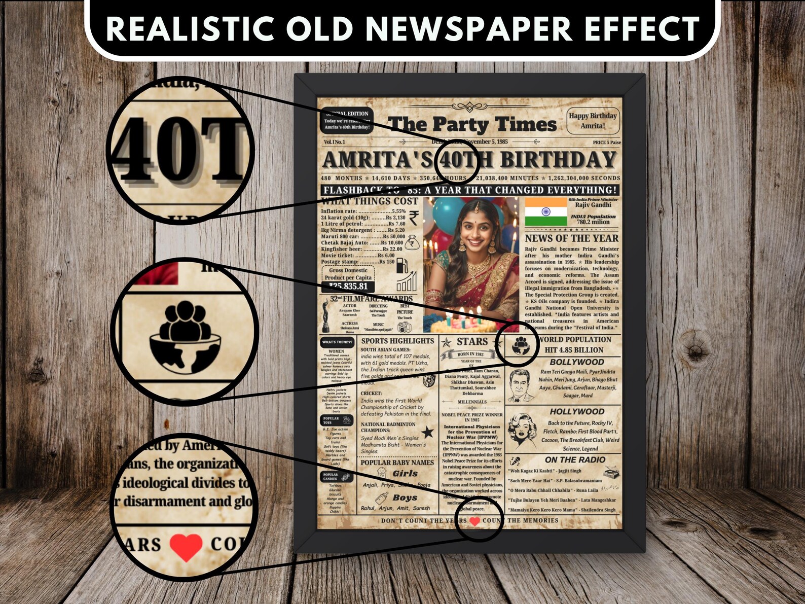 Born in 1985 Poster India , 40th Birthday Newspaper Poster | 40th ...