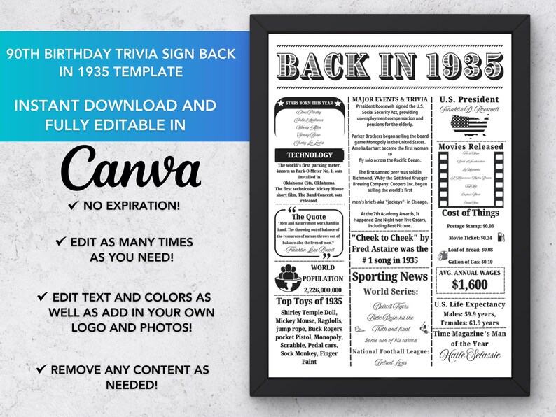 90th Birthday Trivia Fun Facts Back in 1935 Sign With 90th Birthday ...