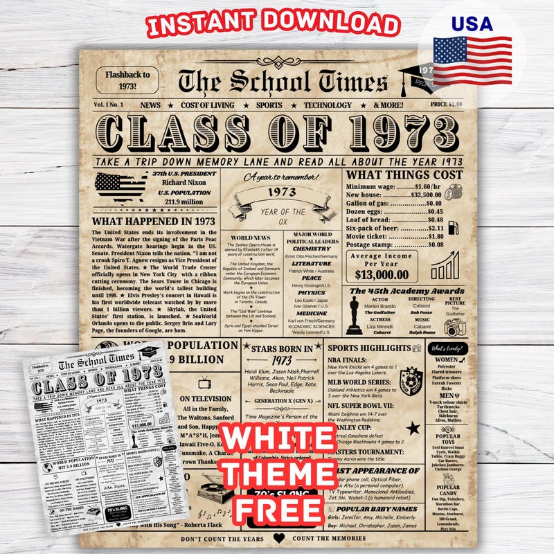 1973 Class Reunion - Etsy