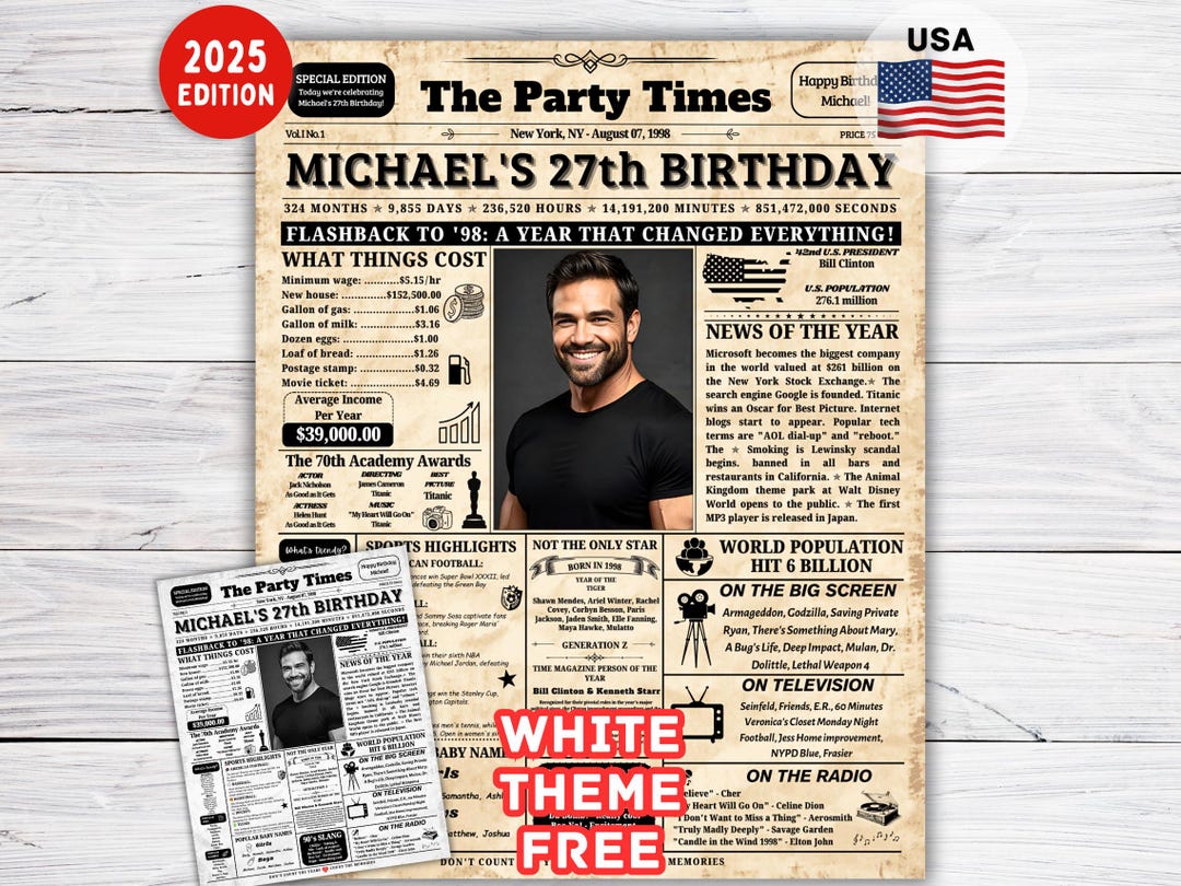 27th Birthday Newspaper Poster Back in 1998 , 27th Birthday Gift for ...